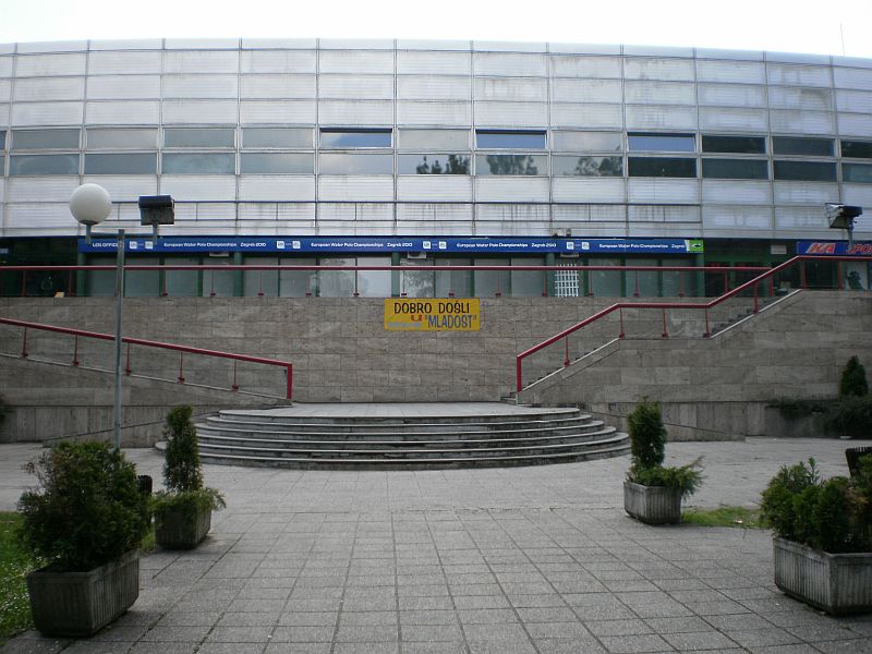 Upravljanje sportskim objektima - Sportski park Mladost